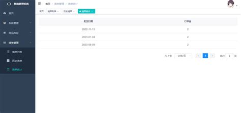 Springboot Vue物流配送管理系统含论文 尧哥源码