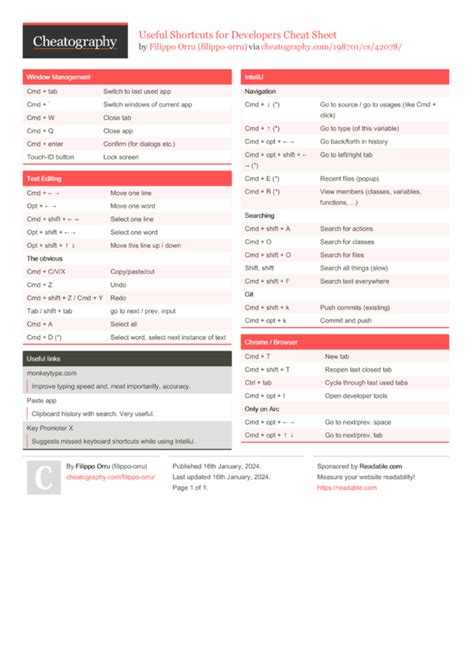 Useful Shortcuts For Developers Cheat Sheet By Filippo Orru Download