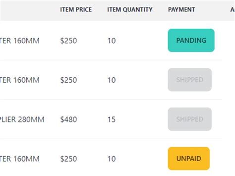 Full Stack Professional Website Using React Node Js And Mongodb Upwork