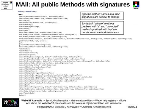 Mall All Public Methods With Signatures Webel It Australia