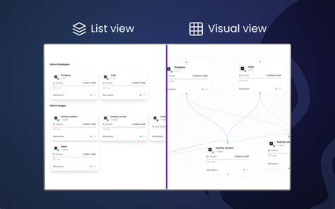 Visual Infrastructure Deployment Drag Drop Tool Cloudstation