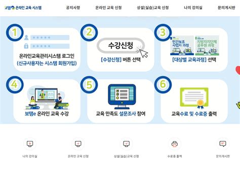 보탬e 온라인교육관리시스템 바로가기 losims