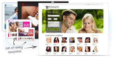 Top Replicated Website