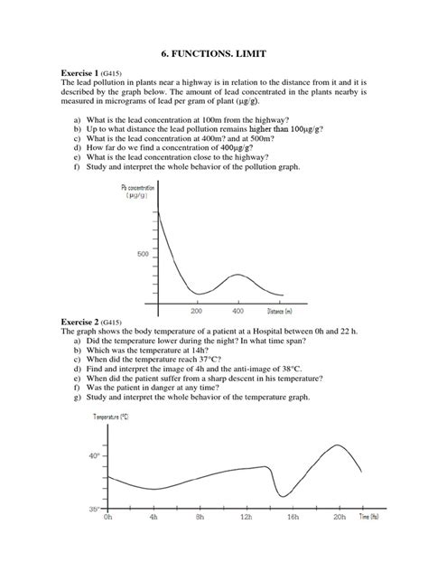 06 Functions Limit Pdf Function Mathematics Lead