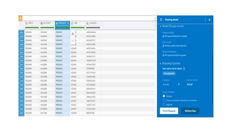 Sap Analytics Cloud Pptx Cloud Computing Internet