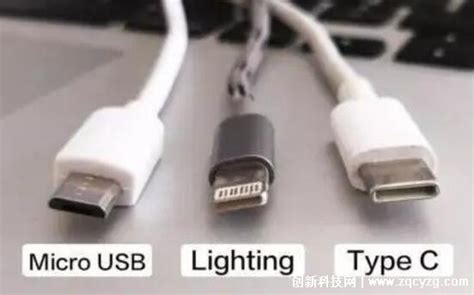 Usb C和type C的区别，没有区别都是指usb Type C接口 — 创新科技网