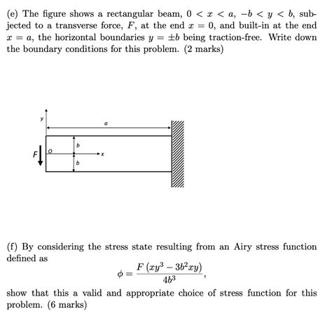 Solved E The Figure Shows A Rectangular Beam Chegg