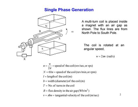 SOLUTION Single Phase Ac Circuit Studypool