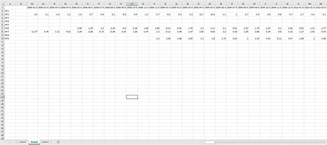 Excel How To Copy From Col And Paste To Row Replacing Data In