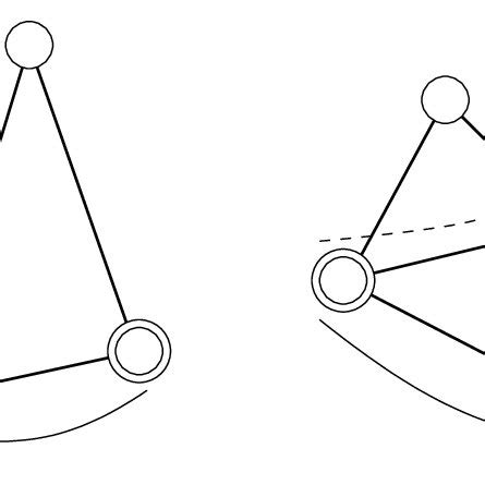 The Idea Behind Path Protection Download Scientific Diagram