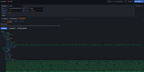 No Graphs Are Displayed No Data