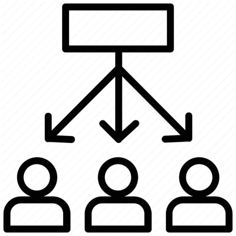 Allocation Apportionment Asset Allocation Distribution Team