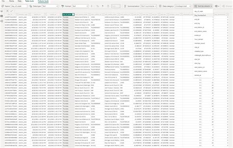 github jimmyngov bike share sql powerbi project