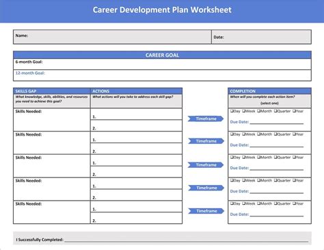Career Planning Template