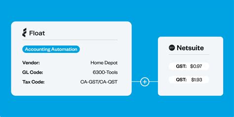 Step By Step Guide To Registering For Hstgst In Canada Float