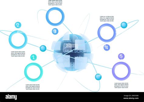 Programming Infographic Chart Design Template Stock Vector Image Art Alamy