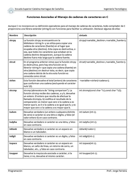 Funciones Asociadas Al Manejo De Cadenas En Caracteres En C Pdf
