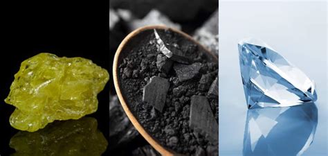 Examples Of Metals