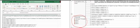 Got Extra Columns After Open Csv File In Jmp Jmp User Community