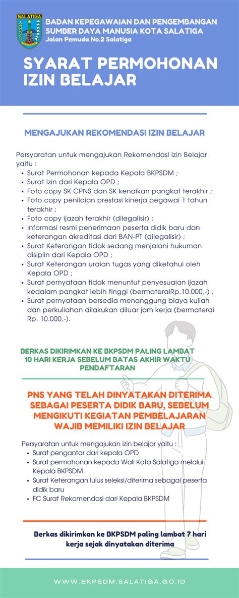 Izin Belajar BKPSDM Kota Salatiga