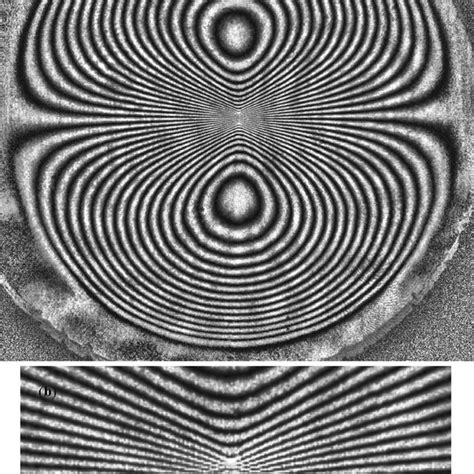 Schematic Representation Of Diffraction And Fourier Filtering Of