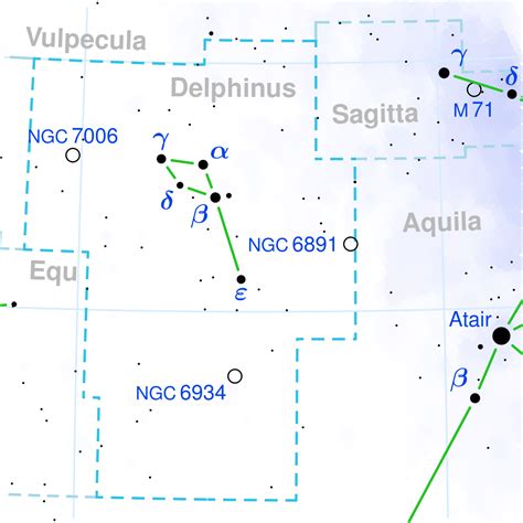 いるか座イプシロン星 Wikipedia