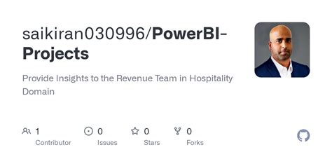 Github Saikiran Powerbi Projects Provide Insights To The Revenue Team In Hospitality Domain