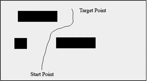 The Planning Path Of Breadth First Search 1 Download Scientific Diagram