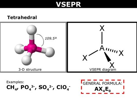 Po43 Molecular Geometry Shape And Bond Angles Youtube