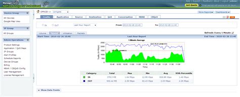 Mikrotik Анализ трафика Netflow Analyzer