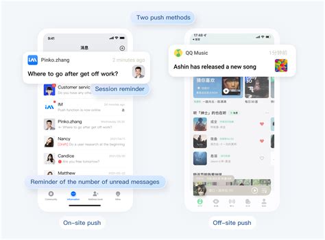 Overview Tencent Rtc Documentation