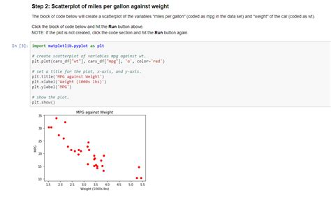 Solved In This Discussion You Will Apply The Statistical Chegg