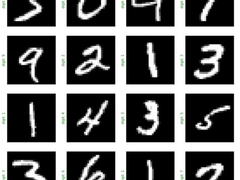 a fully trained deeplearning ml model upwork