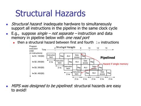 ppt cmpe 421 parallel computer architecture powerpoint presentation