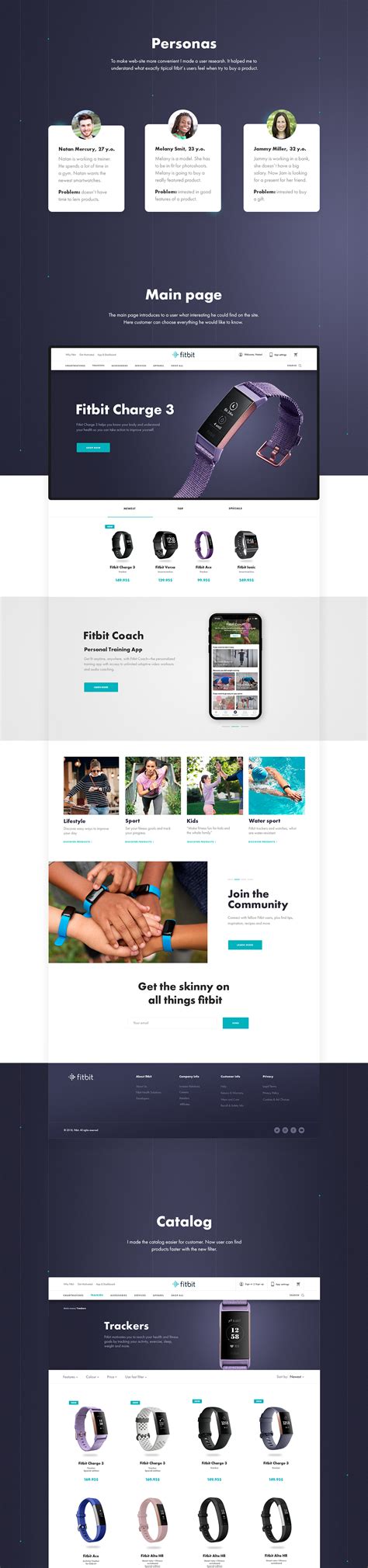 Fitbit Ux Ui Redesign Concept On Behance