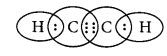 Important Question For Class Science Carbon And Its Compounds