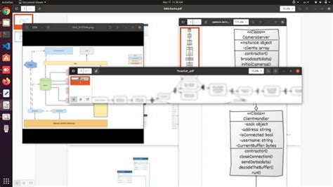 Softwaredevelopment Softwareengineer Softwarearchitecture Hazem Hussein