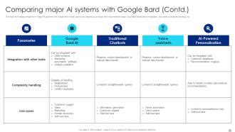 Google Chatbot Usage Guide Powerpoint Presentation Slides AI CD V