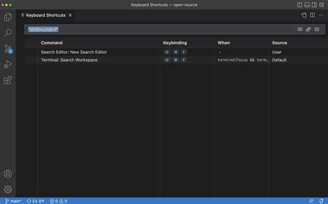 vscode keyboard proficiency this dot labs