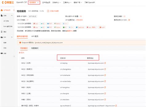 java sdk 常见问题 阿里云sdk 阿里云