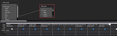 Access Query Shows Column Data But Excel Export Is Blank For Same Column Databases