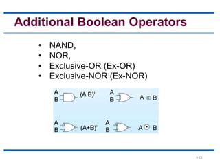 5 Boolean Algebra PPT