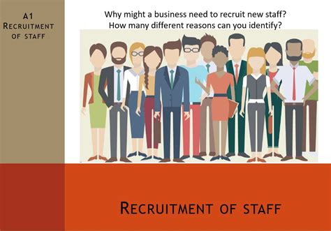 Pearson Btec Level 3 Business Unit 8 Recruitment And Selection