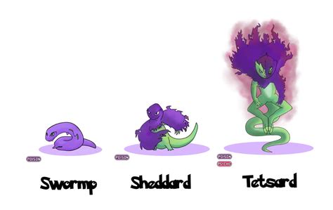 Shedding Lizard Poison Psychic Fakemon By Degl Toons On Deviantart