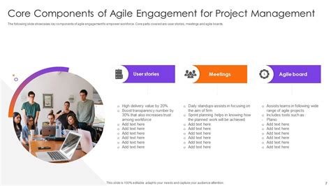 agile engagement powerpoint ppt template bundles ppt presentation
