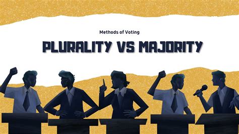 Plurality Vs Majority Methods Of Voting Chapter 4 Youtube