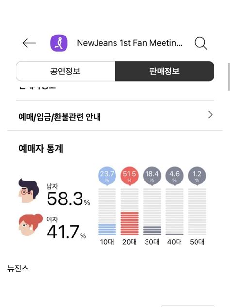 프로미스나인 콘서트 남녀성비ㅋㅋㅋ ㄹㅈㄷ네 스타크래프트 에펨코리아