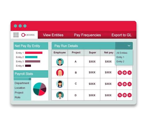 Payroll Analytics Software For Your Business