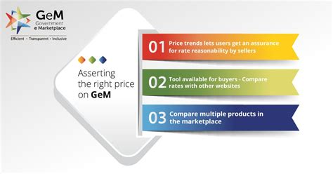 Giridharan R Posted On Linkedin