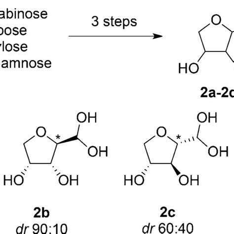 Scheme 2 Aldehydes Prepared 2 A 77 From L Arabinose 2 B 79 From